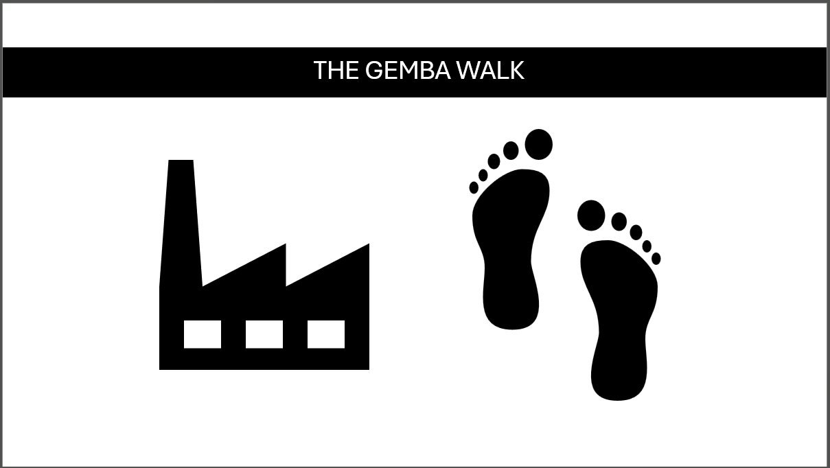 Every Manager Should Do A Gemba Walk - Ortega Group