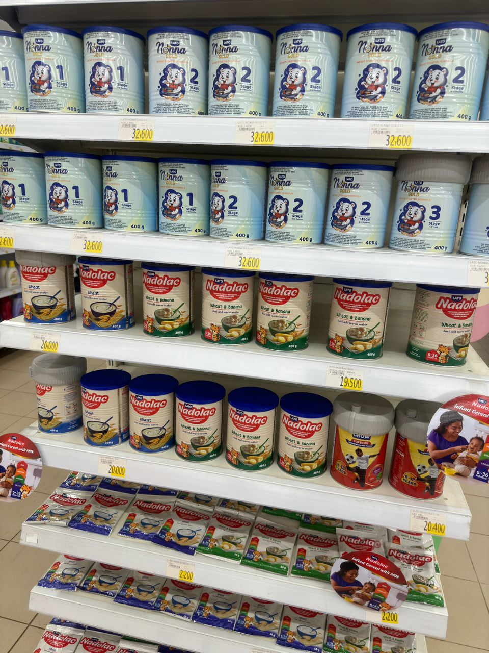 Got Milk? A Story Of Uganda’s Dairy Industry: Processed Milk And Milk ...